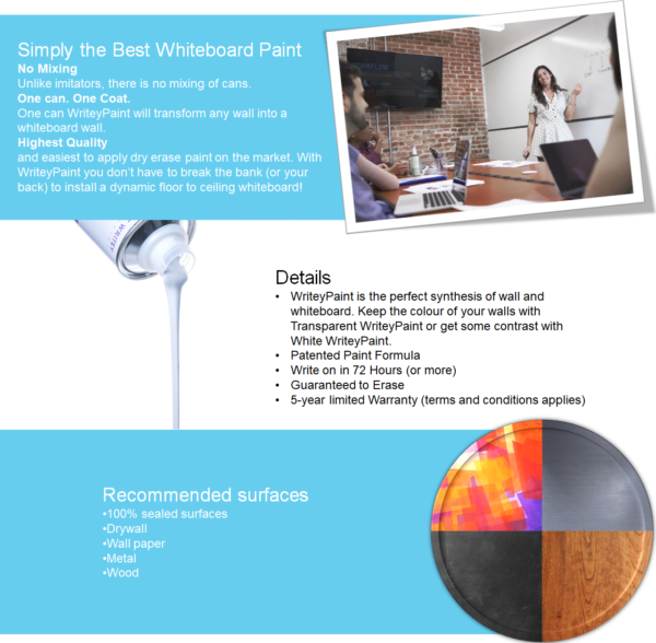 WriteyPaint – Inno Works Creation